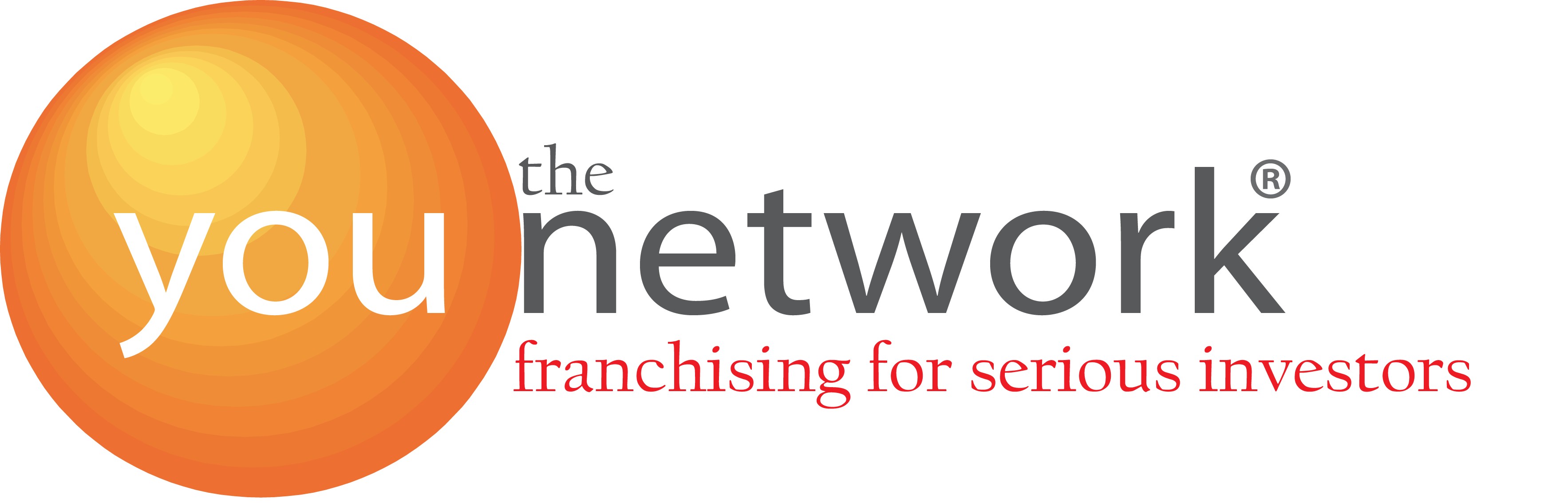 Zorakle Business Builder Assessment | The You Network